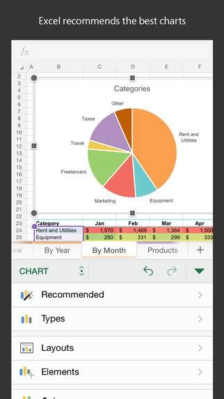 Microsoft Updates Word And Excel For IOS With Support For Protected Documents More
