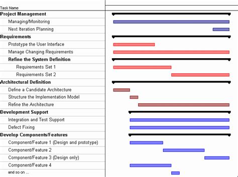 software development project plan template shooters journal