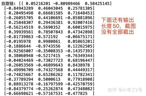 入门必看共轭梯度算法优化一维螺旋自旋链 知乎