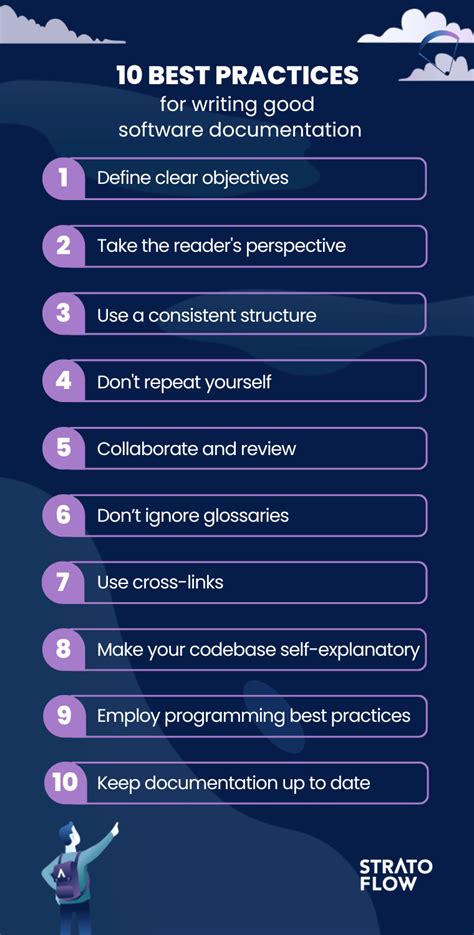 10 Best Practices For Writing Software Documentation Stratoflow