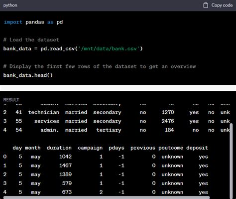 Predicting Customer Deposits In Banking An Analysis Using The Semma Data Mining Approach By