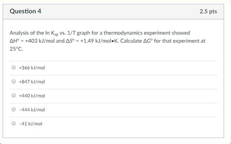 Solved Analysis Of The Ln K Sp Vs 1 T Graph For A