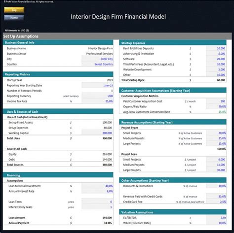 Interior Design Firm Financial Model 5 Year Forecast Template Excel Xls