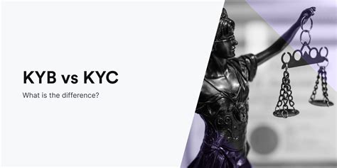 Kyb Vs Kyc — What Is The Difference [explanation Guide] Idenfy
