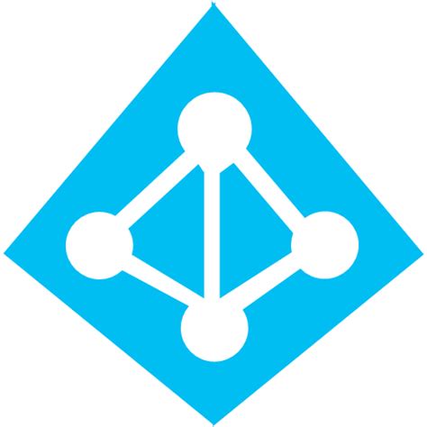 A Closer Look At Azure Ad Connect Part 3