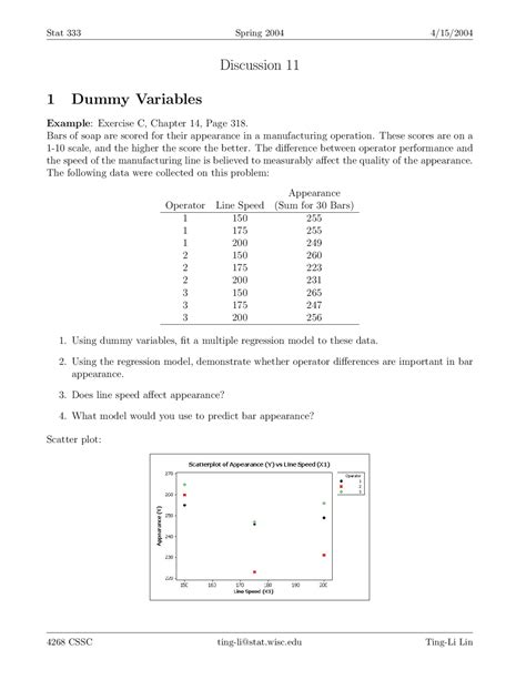 Notes On Dummy Variables Applied Regression Analysis Stat 333