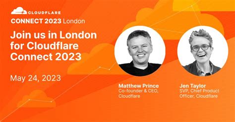 Cloudflare On Linkedin Cloudflareconnect