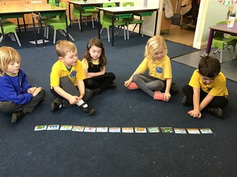Sequencing Fleggburgh Cofe Vc Primary School