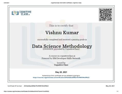 Vishnu Kumar On Linkedin Datascience Machinelearning Ai Python Bigdata