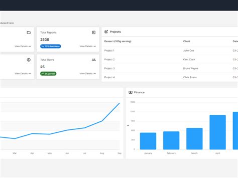 Web Applications Software CRM Python Django Developer Django Expert Upwork