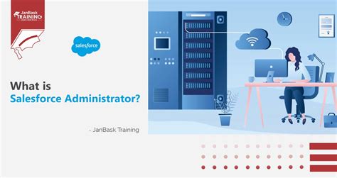 what is sfdc and what does it stand for and it s types