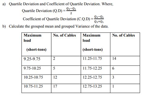 Solved A Quartile Deviation And Coefficient Of Quartile