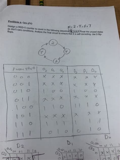 Solved Problema 33 3 Design A MOD 5 Counter To Count In Chegg Com