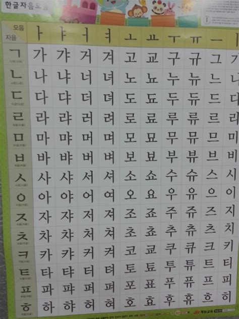 기역 니은 디귿 따라쓰기 네이버 블로그