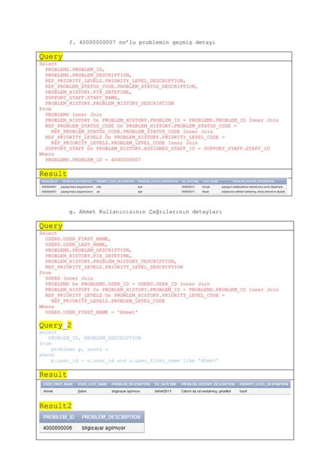 Oracle Helpdesk Database Shema Pdf