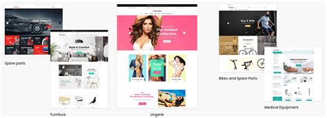 The Best Way To Start A Magento Project Themes Included