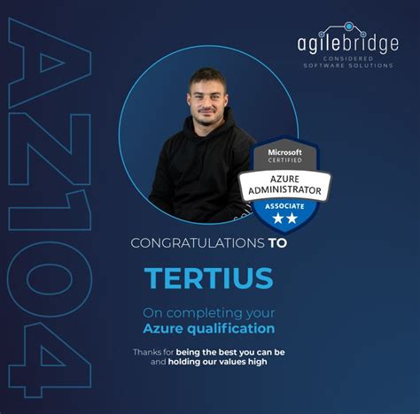 Agile Bridge On Linkedin Azure Software Agilebridge Agile Softwareengineer Learningculture