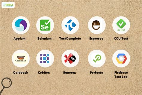 Mobile App Testing Tools Processes And Best Practices