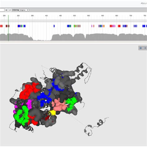 Prankweb Results Visualization Page The View Shows Predicted Lbss On Download Scientific