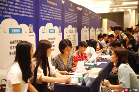 Beijing Home To Top Salaries In China Cn