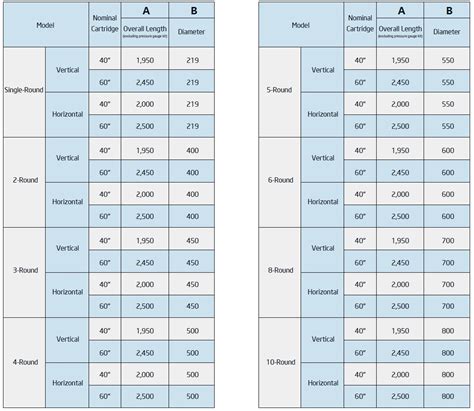 M Series High Flow Filter Housings Total Filtration Solutions Darlly Filtration