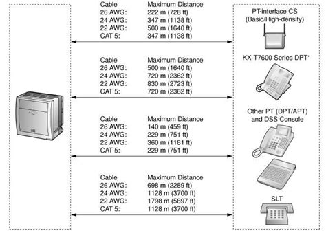 Xdp Connector Pinout Guide Everything You Need To Know