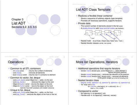 03c Adts 5 List Class Iterator 4s Chapter 3 List Adt Sections 3 3 3