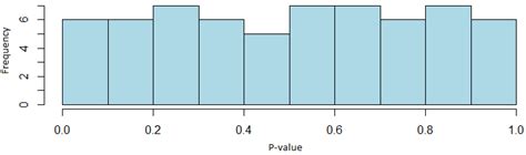 Mathematics Free Full Text Cryptographically Secured Pseudo Random