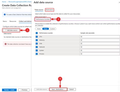 Mastering Azure Monitor A Step By Step Guide To Monitoring Your Azure Virtual Machine Like A