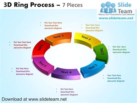 Pdf 3 D Display Pie Chart Process 7 Pieces Powerpoint Presentation Slides And Ppt Templates