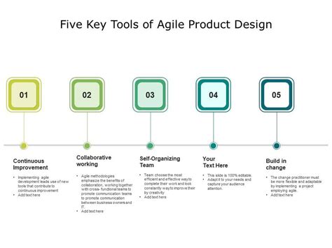 Five Key Tools Of Agile Product Design Ppt Powerpoint Presentation Icon Diagrams Pdf