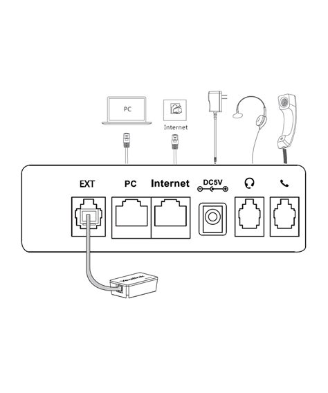 Yealink T41p Voip Phone Sip Yealinkshop