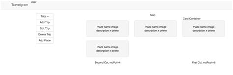 Grids Rows And Columns In React Bootstrap By Juliana Kang Medium
