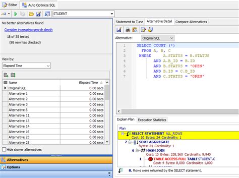 Sql Query Optimization Level Up Your Sql Performance Tuning