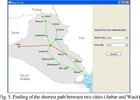 figure 5 from improved gis t model for finding the shortest paths in graphs semantic scholar