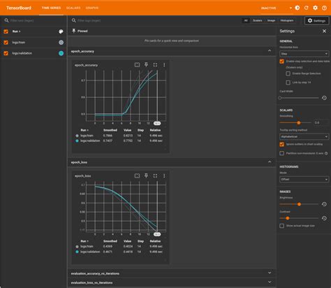 Fix Tensorboard In Vscode Repeating Could Not Install Tensorboard