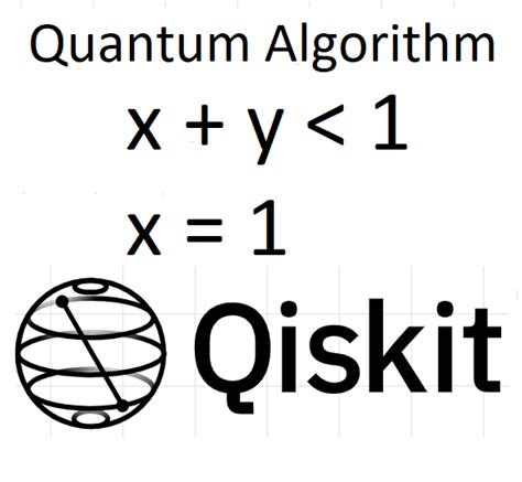 Quantum Algorithm To Solve System Of Linear Equations And Inequalities 5 Steps With Pictures