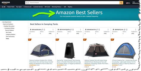 cheating the amazon algorithm ai tools for writers