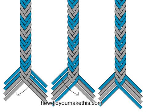 Fishtail Braid Version How Did You Make This Luxe Diy