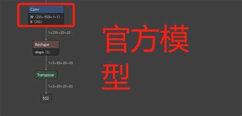 使用自己训练的模型运行出错 Issue UNeedCryDear yolov opencv dnn cpp GitHub