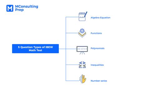 Overall Of Ibew Aptitude Tests Process Guide And Examples Mconsultingprep