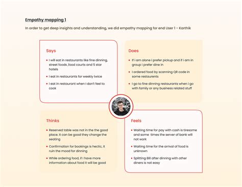 Scan Eats UX UI Case Study Behance