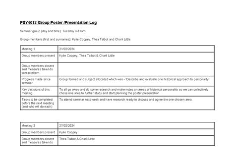 Psy4012 20 Individual Differences Poster Presentation Activity Log