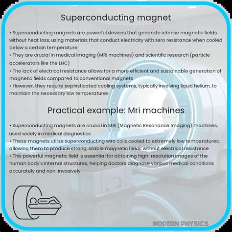 Superconducting Magnet Power Efficiency And Applications