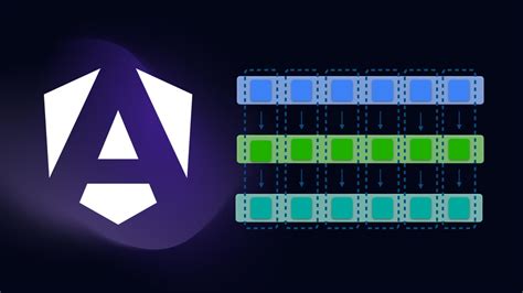 Angular Architecture Guide To Building Maintainable Applications At
