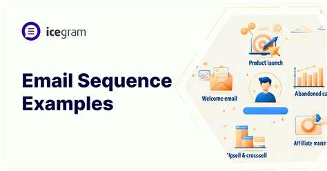 Email Sequence Examples Strategies To Skyrocket Your Sales Icegram