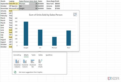 5 Ways To Up Your Excel Game With Microsoft Copilot 5 Ways To Up Your Excel Game With Microsoft Copilot