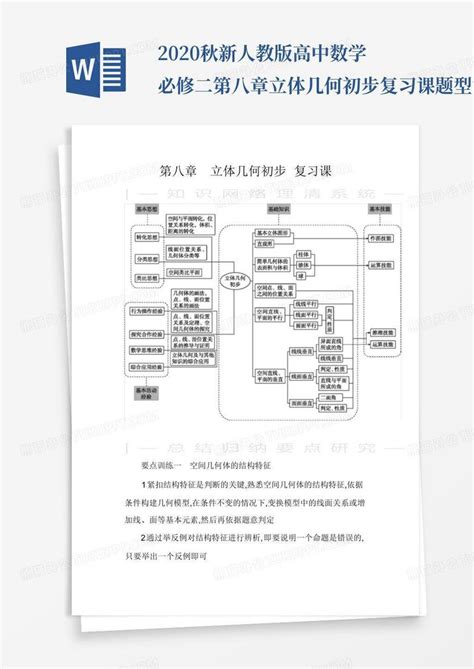 2020秋新人教版高中数学必修二第八章立体几何初步复习课题型课知识框 Word模板下载 编号qwdzxwnb 熊猫办公