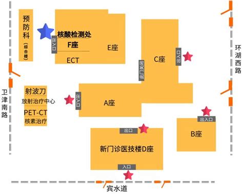 醫院公告 天津市腫瘤醫院患者就診須知 每日頭條