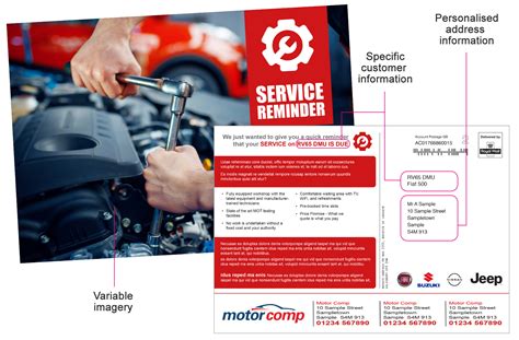 Variable Data Printing Mail And Print